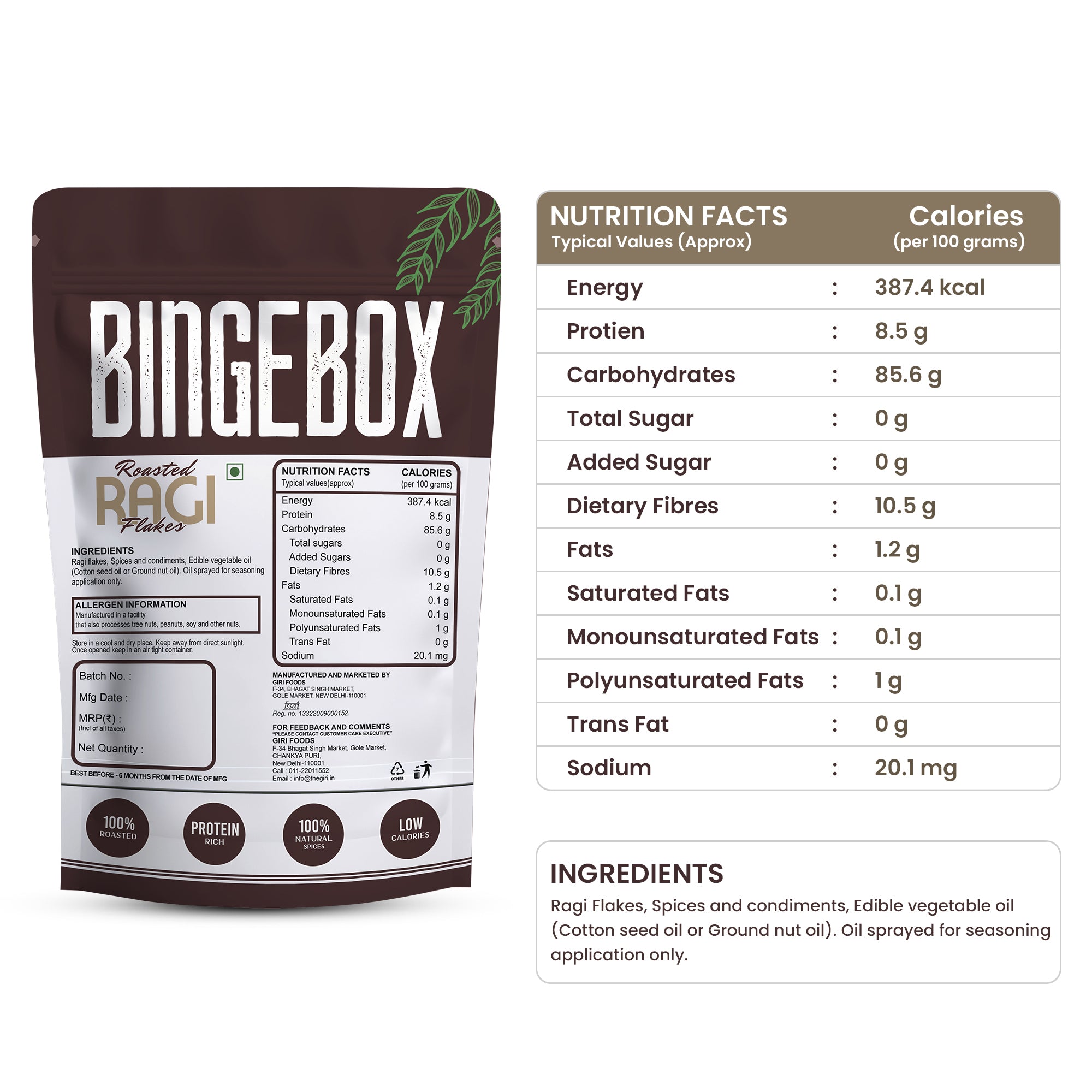 BINGBOX - Make your binge time unforgettable – BINGEBOX